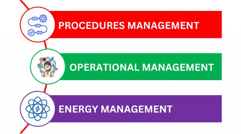 Mineral Exploitation Management Software | Faceworks